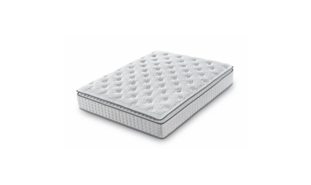 Premium – MATTRESS SUPPLIES IN TURKEY | مستلزمات المراتب في تركيا ...